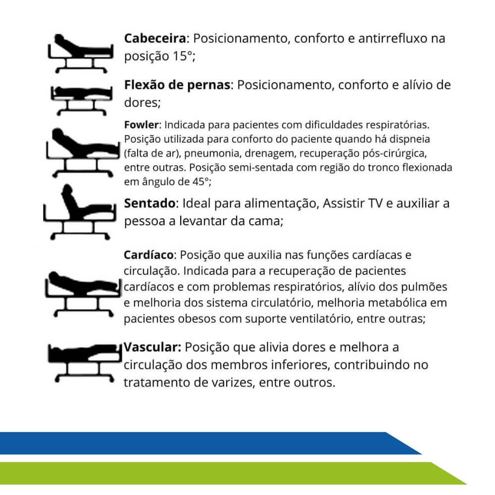 Cama Elétrica Articulada Zeus Idoso com Colchão Hospitalar Original e Capa Impermeável Pilati
